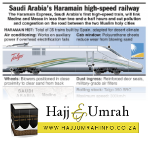 Graphic: Saudi's Haramain rail project ready for launch